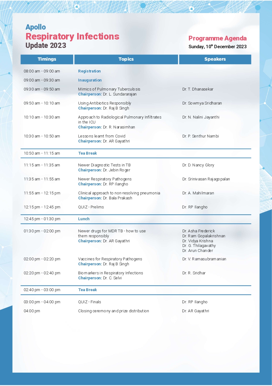 Dr. R. P. Ilangho : Apollo infetion respiratory chennai